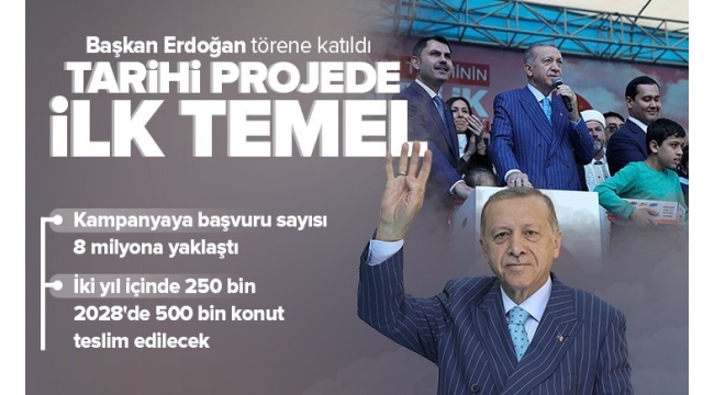 Tarihi sosyal konut projesi... Cumhurbaşkanı Erdoğan: İlk etap 2 yıl ... Tarihi sosyal konut projesi... Cumhurbaşkanı Erdoğan: İlk etap 2 yıl ...